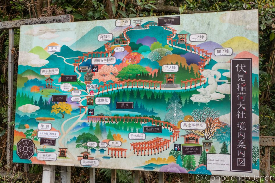 Santuario Fushimi Inari Taisha - Conociendo Japón